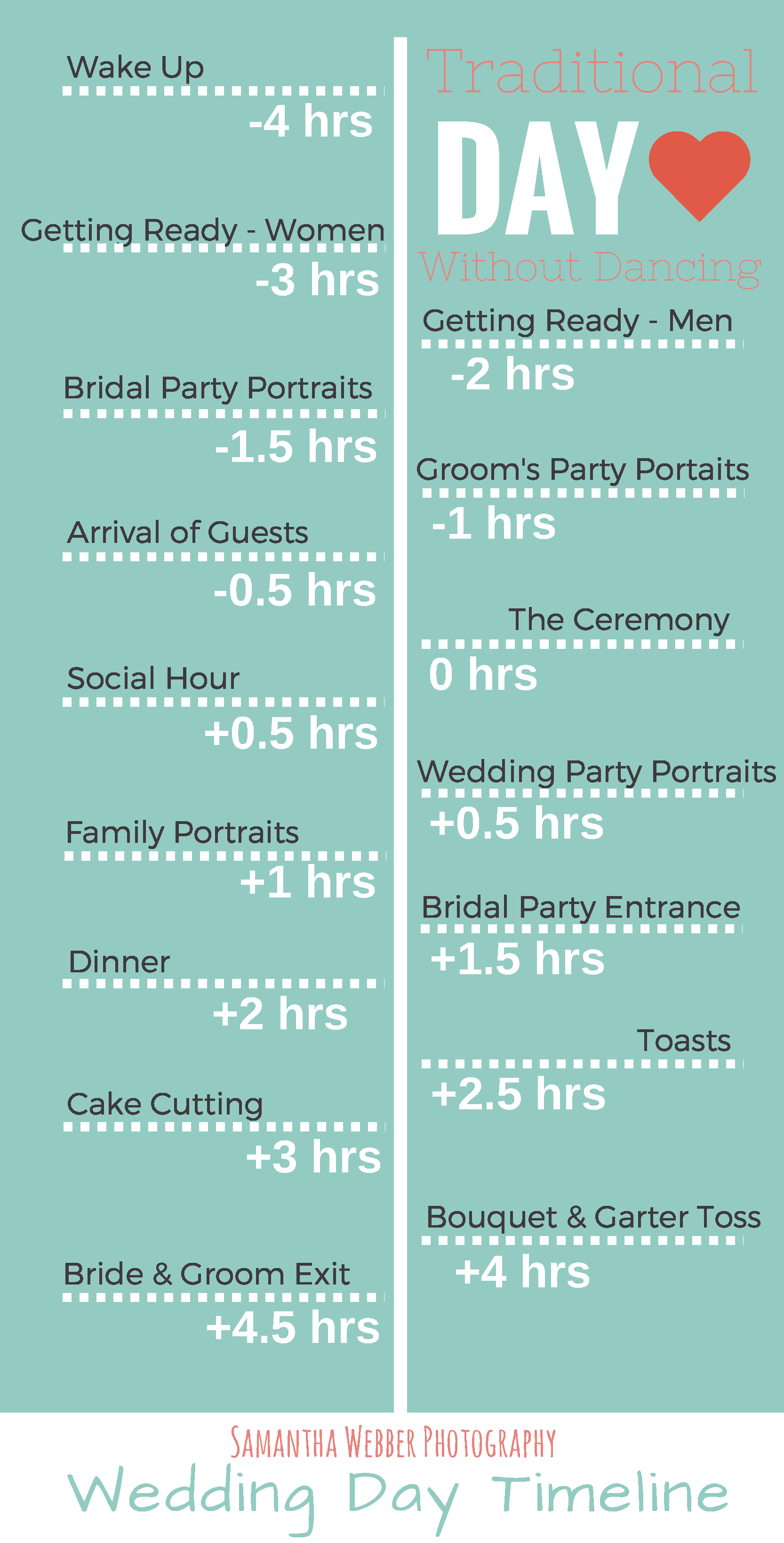Planning A Wedding Timeline Samantha Webber Photography